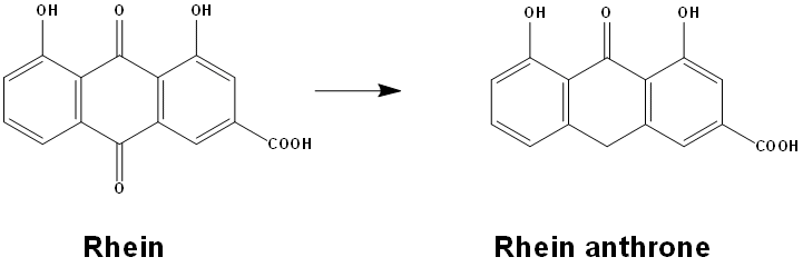 TradMPD Rhein Metabolism information on chemical compounds